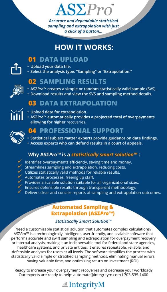 IntegrityM Introduces ASEPro™ - Statistically Smart Solution™ - IntegrityM